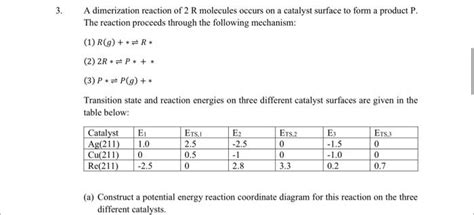Solved A Dimerization Reaction Of 2r Molecules Occurs On A