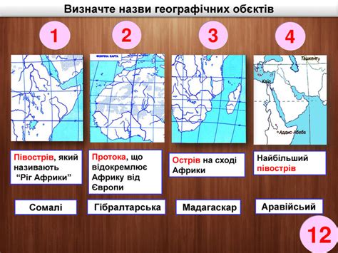 Презентація «Географічна номенклатура Африки Крайні точки Берегова лінія 7 клас