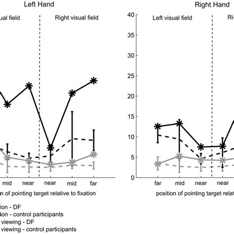 Example Of Overlapping Figures Borb Test 6 Download Scientific