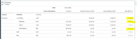 Standard Currency Conversion In Sap Analytics Clou Sap Community