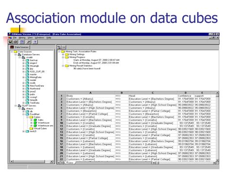 Ppt Our New Progress On Frequent Sequential Pattern Mining Powerpoint Presentation Id 3627003