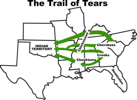 Trail Of Tears Drawing At Getdrawings Free Download