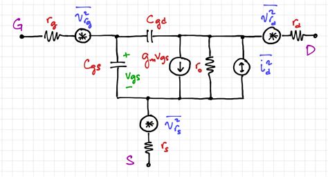 Filemosfet Noise Modelpng Microlab Classes Filemosfet Noise Modelpng Microlab Classes