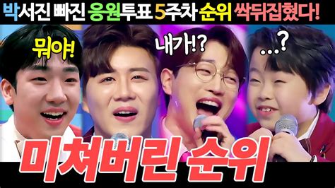 미스터트롯2 5주차 응원투표 박서진 빠지자마자 인기순위 급변동 새로운 1위 탄생 싹 바뀐 탑7 안성훈 박지현 김용필