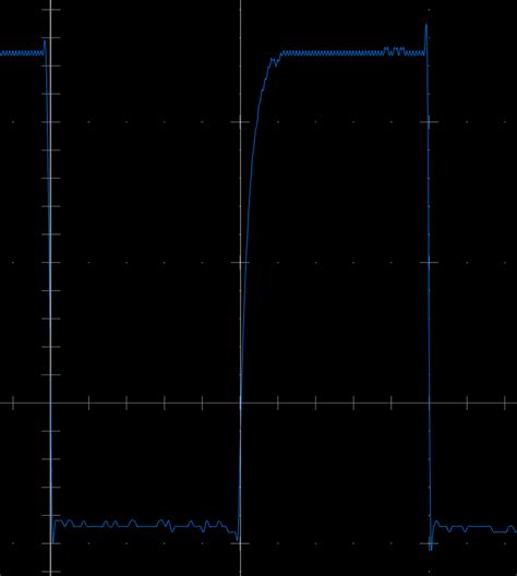 How To Get Interrupt After Specified Number Of Mic