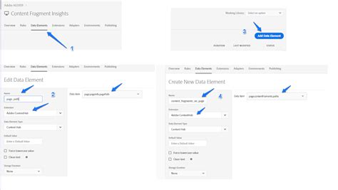 Experiencing Adobe Experience Manager AEM CQ AEM 64 Content