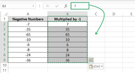 How To Change Negative Numbers To Positive In Excel Spreadsheeto