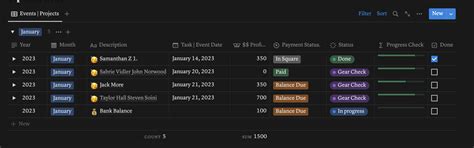 Row Template Seems Very Complex Suggestion Box Coda Maker Community