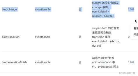 微信小程序组件详解 csdn博客