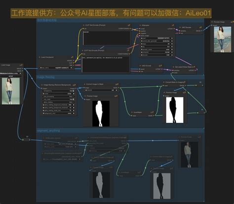 ai绘画【comfyui】两个自动蒙版操作，轻松实现一键更换背景 comfyui segment anything csdn博客