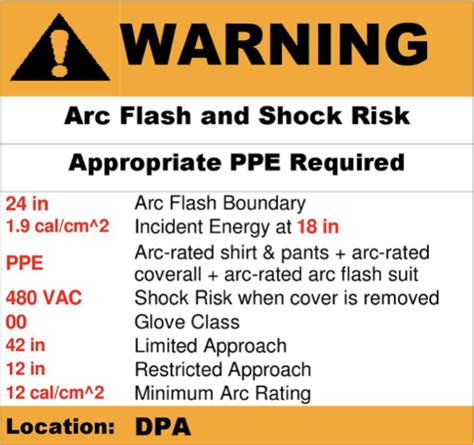 Arc Flash Labels