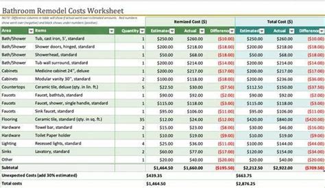110 Excel Template Ideas Excel Templates Excel Spreadsheet Template
