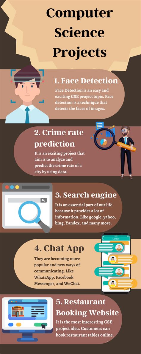 Top 10 Easy Computer Science Projects For Final Year Rassignmentprovider