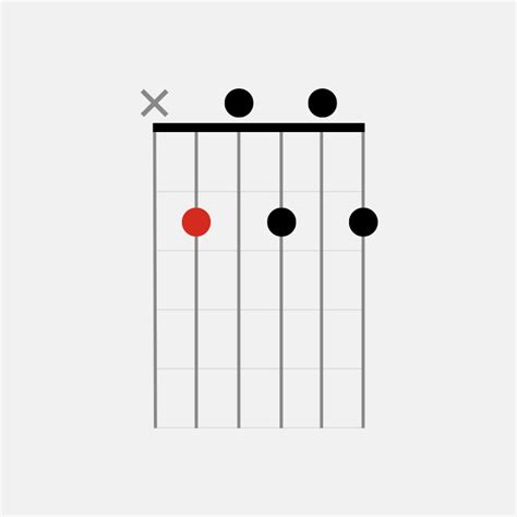 Easy Bm Chord On Guitar