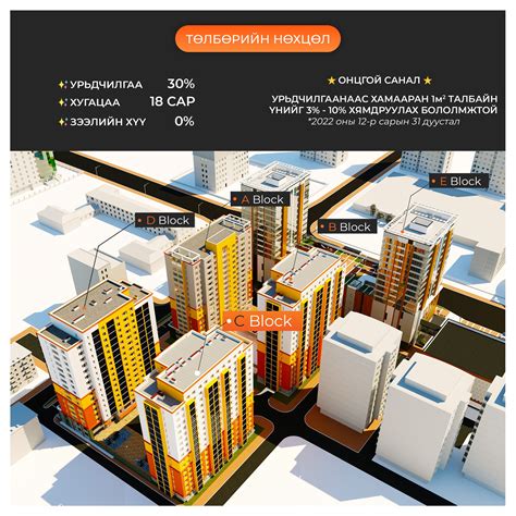 ⭐ Iv ээлжийн буюу С блокын Хан Уул Цогцолбор Хотхон