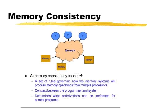 Ppt Memory Consistency Powerpoint Presentation Free Download Id311818