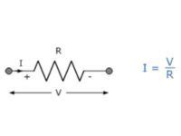 Basic Electronic Components Used In Circuits