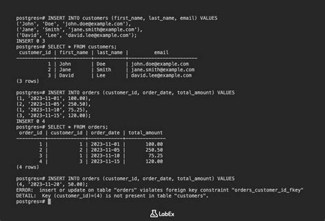 Postgresql リレーションシップと Join データ連携をマスター Labex