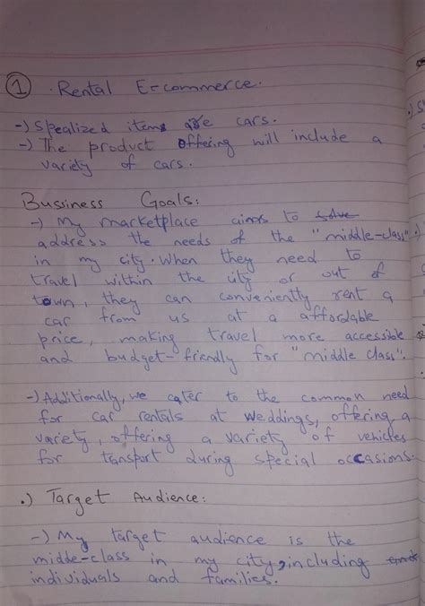 abdul rahman moin on linkedin alhamdulillah day 1 of the marketplace hackathon 2025 completed