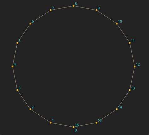 Vertices How To Change Vertex Order To A Polyline In QGIS Geographic Information Systems