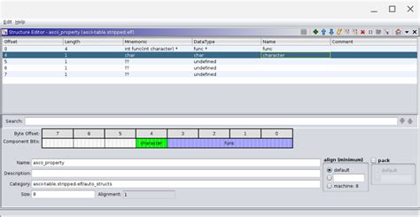 Reverse Engineering Part 6 Crash Course On Binary Patching With Ghidra Boricjs Entropy
