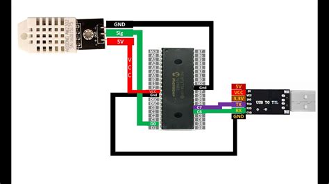 Pic16f877a Interface Dht22 Temp And Humidity Sensor Send Data To Pc