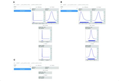 The Interactive Probabilistic Models Explorer Of The Centered