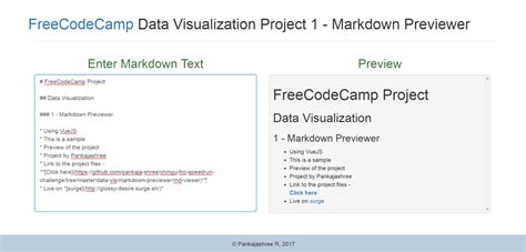 Markdown Previewer Using Vuejs This Is The First Project Under Data By Pankajashree R