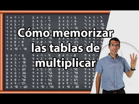 Tablas De Multiplicar Del 1 Al 10 Y Cómo Memorizarlas Rápido Red