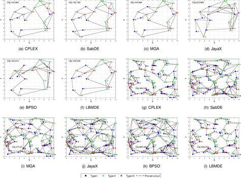 Figure 5 From Large Scale Binary Matrix Optimization For Multimicrogrids Network Structure