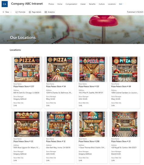 How To Display Office Locations Using Gallery View On A Sharepoint List Sharepoint Maven