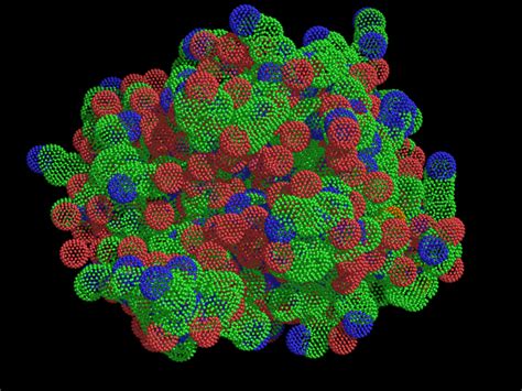 Dots Pymol Wiki