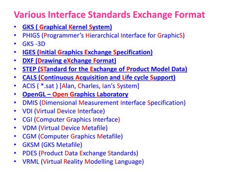Cad Standards PPTX Desktop Publishing Computer Software And Applications