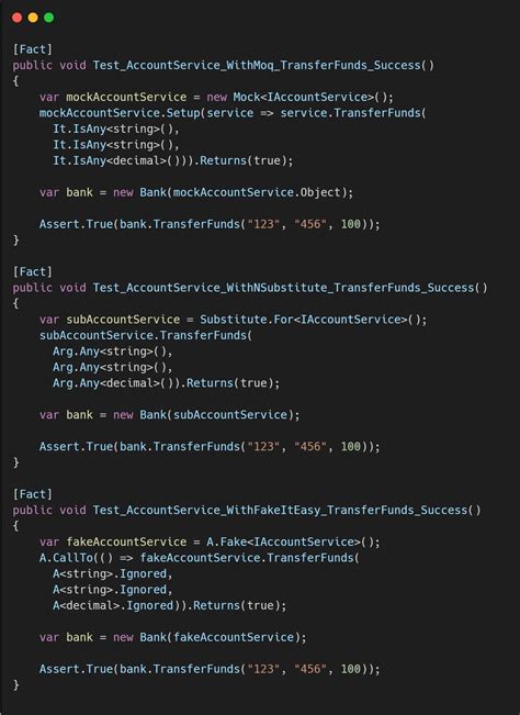Moq Nsubstitute And Fakeiteasy Mocking Library Syntax Comparison