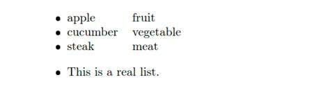 Horizontal Alignment In An Item In Itemize TeX LaTeX Stack Exchange