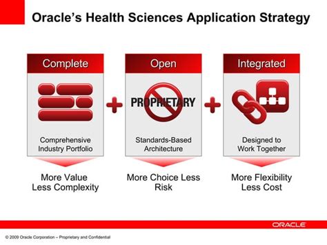 Oracle Health Science Ppt Computer Software And Applications