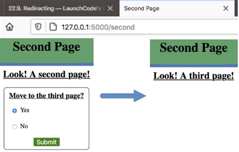 228 Redirecting — Launchcodes Lchs Documentation
