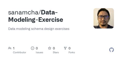 Github Sanamchadata Modeling Exercise Data Modeling Schema Design