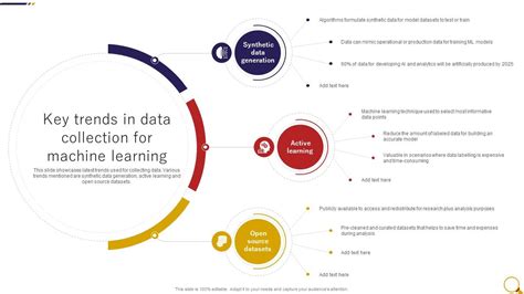Key Trends In Data Collection For Fake News Detection Through Machine Learning Ml Ss Ppt Sample