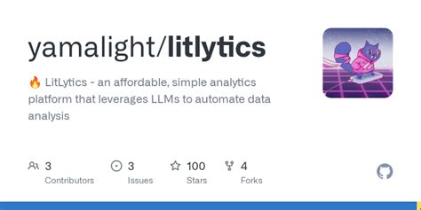 Tim Ermilov On Linkedin Github Yamalightlitlytics 🔥 Litlytics An Affordable Simple