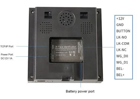 Biometric Dynamic Face Access Control Terminal