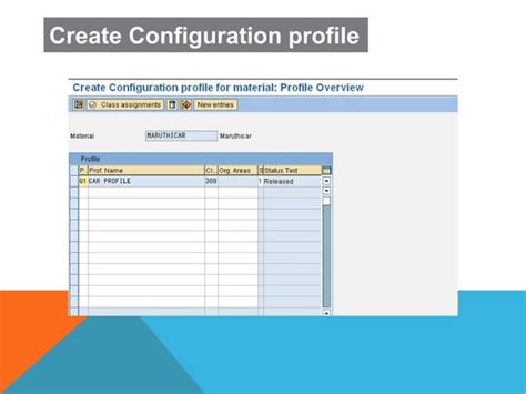 SAP Variant Configuration PPTX Computing Technology Computing