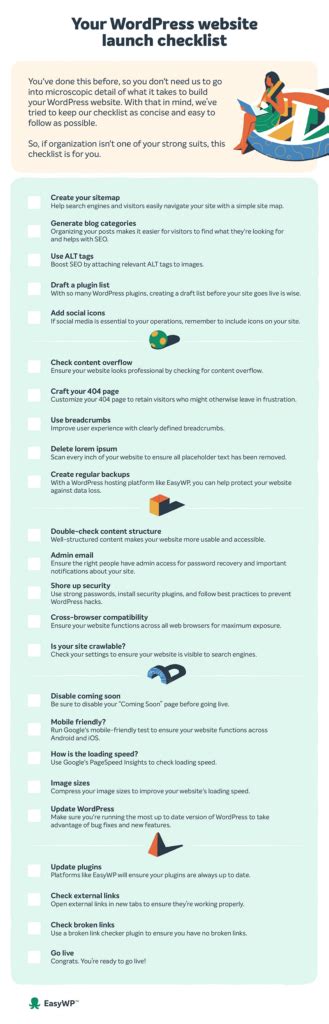 The Ultimate Wordpress Checklist For Starting Your Website Easywp