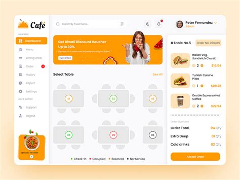 Restaurantfood Ordering Dashboard Design By Bmv System Integration Pvt Ltd On Dribbble
