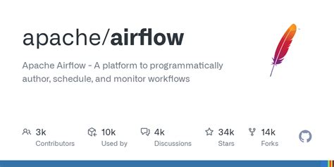 Airflow Airflow Conf At Main Apache Airflow GitHub