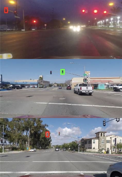 Robust Traffic Light Detection Using Salience Sensitive Loss Computational Framework And