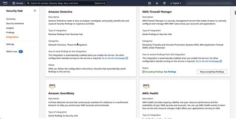 AWS Security Hub Your Key To Enhanced AWS Cloud Security