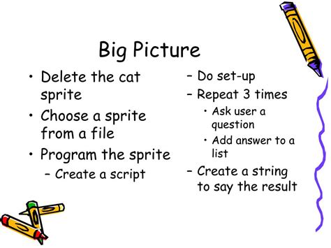 Ppt Madlib Input Strings And Lists In Scratch Powerpoint Presentation Id3830336