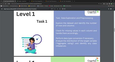 Rahul Rathod On Linkedin Cognifyztechnologies Cognifyztech Cognifyz