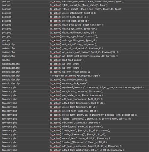 wordpress フック add action add filter